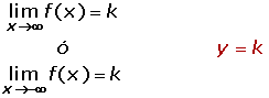 Asintotas de la funcion | Superprof