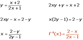 Ejercicios de funciones inversas o reciprocas | Superprof