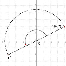 Ejercicios interactivos de giros | Superprof