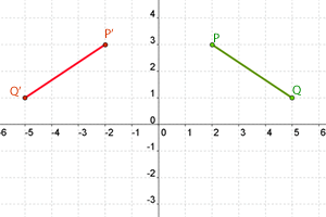 Ejercicios interactivos de simetria axial | Superprof