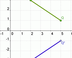 Ejercicios interactivos de simetria axial | Superprof