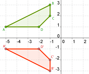 Ejercicios interactivos de simetria axial | Superprof