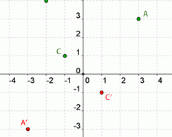 Ejercicios interactivos de simetria central | Superprof