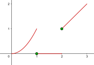 Aufgaben mit Lösungen zur Stetigkeit