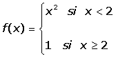 Funciones matematicas: discontinuidad | Superprof