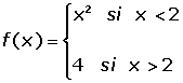 Funciones matematicas: discontinuidad | Superprof