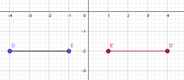 Ejercicios interactivos de simetria axial | Superprof