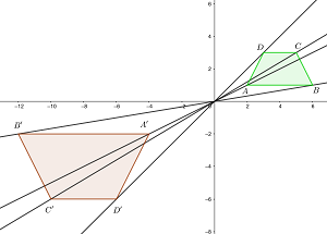 Ejercicios interactivos de homotecias | Superprof