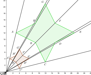 Ejercicios interactivos de homotecias | Superprof