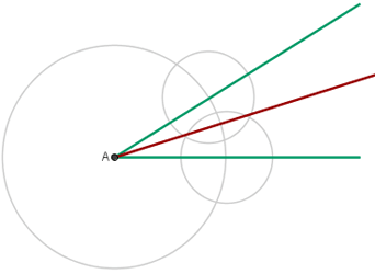 Bisectriz de un angulo | Superprof