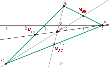 Ecuaciones de las medianas y del baricentro de un triangulo