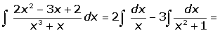 Ejercicios resueltos de integrales racionales | Superprof