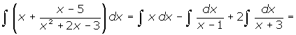 Ejercicios resueltos de integrales racionales | Superprof
