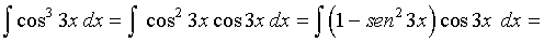 Integral del coseno | Superprof