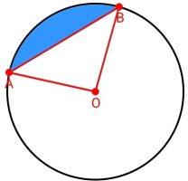 Segmento circular | Superprof