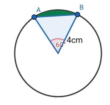 Segmento circular | Superprof