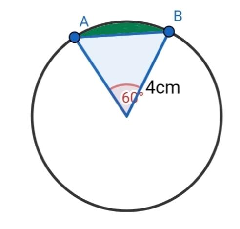 Segmento circular | Superprof