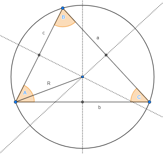 Trigonometrische Formeln