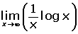 Límite de logaritmos | Superprof