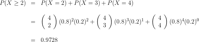 Funcion de probabilidad de la distribucion binomial