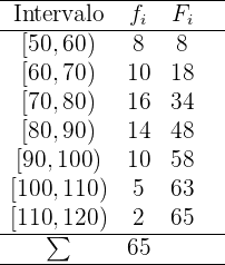 Percentiles - ¿Qué son y cómo calcularlos? | Superprof