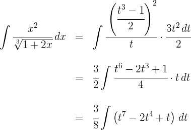 Ejercicios resueltos de integrales por sustitucion