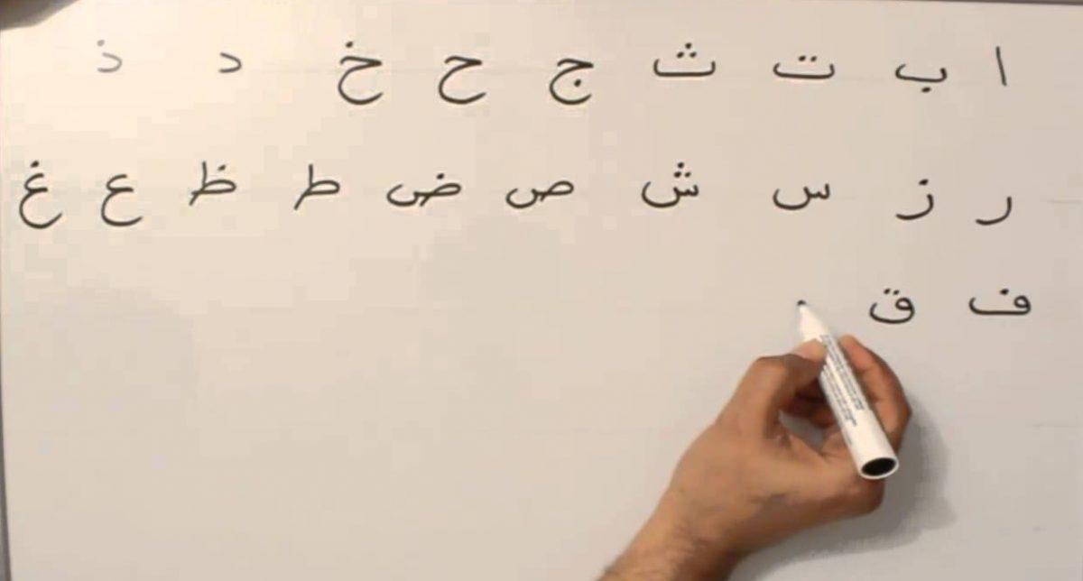 ¿Cómo Aprender a Escribir en Árabe? | Superprof