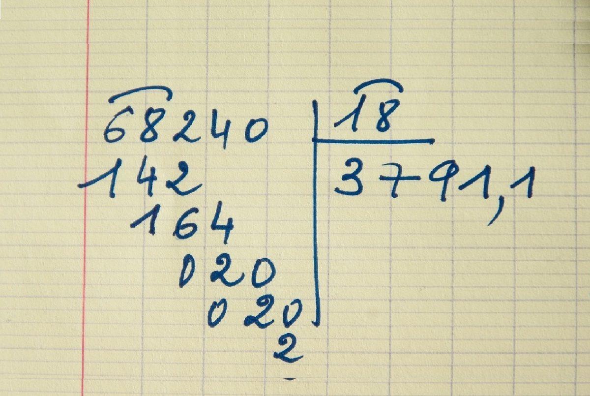 ¿Qué Es una División Euclídea? | Superprof