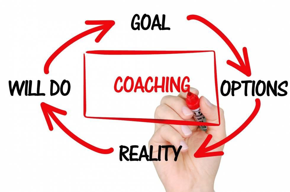 Cómo Preparar tus Sesiones de Coaching Profesional