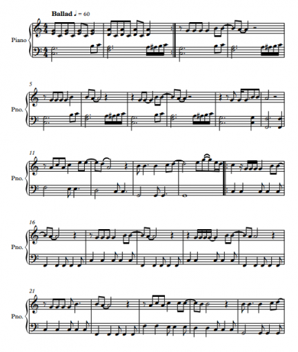 Partituras de Piano para Principiantes | Superprof