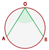 Ángulo inscrito - Diccionario de Matemáticas | Superprof