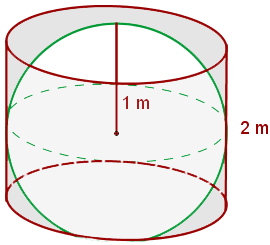 Área de la esfera - Diccionario de Matemáticas | Superprof