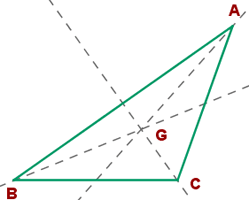baricentro - Diccionario de Matemáticas | Superprof