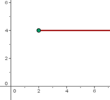 continuidad - Diccionario de Matemáticas | Superprof