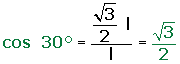 coseno de 30º - Diccionario de Matemáticas | Superprof