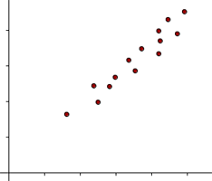 diagrama de dispersión - Diccionario de Matemáticas | Superprof