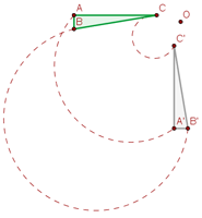 giros - Diccionario de Matemáticas | Superprof