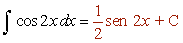 integral cos 2x - Diccionario de Matemáticas | Superprof