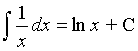 integral de logaritmo neperiano - Diccionario de Matemáticas | Superprof