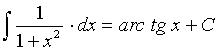 integral del arcotangente - Diccionario de Matemáticas | Superprof