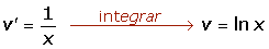 integrales cíclicas - Diccionario de Matemáticas | Superprof