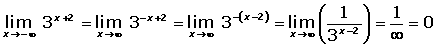 límite de la función exponencial - Diccionario de Matemáticas | Superprof