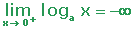 límite de un logaritmo - Diccionario de Matemáticas | Superprof