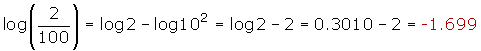 logaritmos decimales - Diccionario de Matemáticas | Superprof