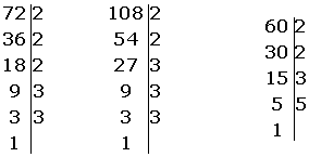 máximo común divisor - Diccionario de Matemáticas | Superprof