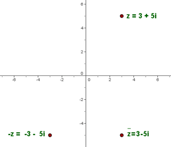 números complejos en forma binómica - Diccionario de Matemáticas ...