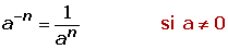 potencias de exponente negativo - Diccionario de Matemáticas | Superprof