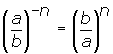 potencias de exponente negativo - Diccionario de Matemáticas | Superprof