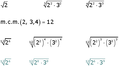 radicales - Diccionario de Matemáticas | Superprof
