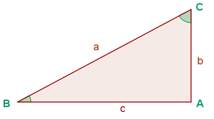 secante - Diccionario de Matemáticas | Superprof